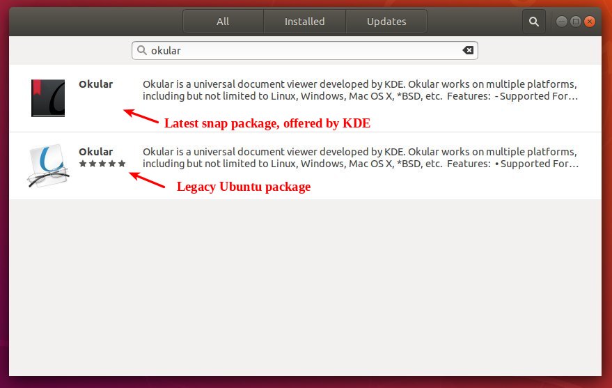 The Latest Okular Available To Install Via Snap In Ubuntu 18 04 16 04