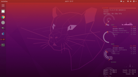 How to Install Conky & Conky Manager in Ubuntu 20.04 LTS | Open Source ...